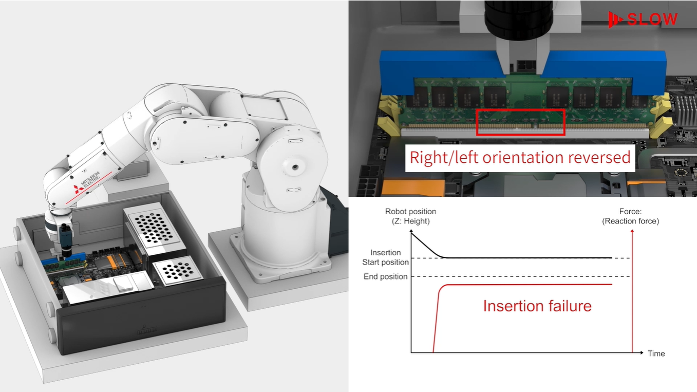 Mitsubishi Electric VN